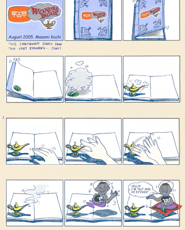 A Short History of Wonderbook – The Average Gamer